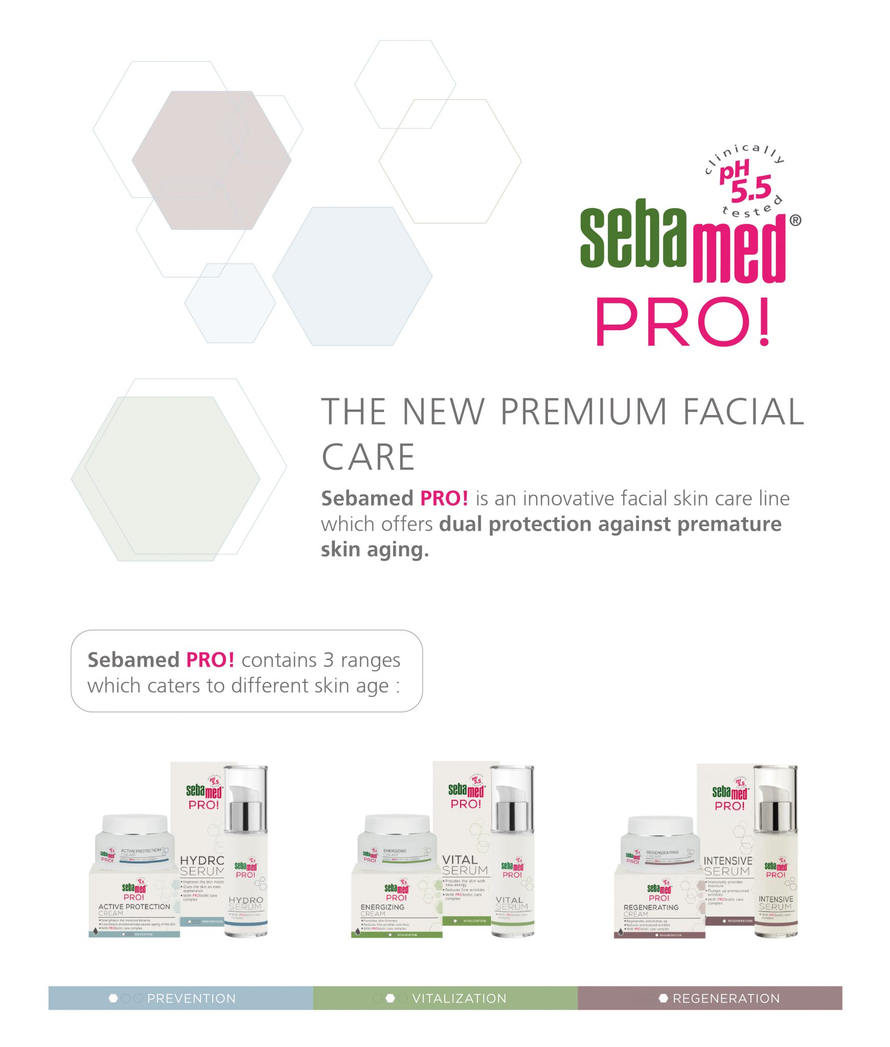 Sebamed PRO! - Official Sebamed Malaysia